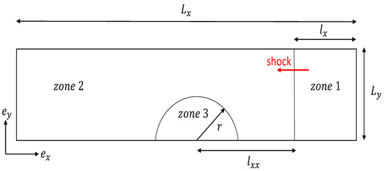 Sharp Interface Capturing in Compressible Multi-Material Flows with a Diffuse Interface Method