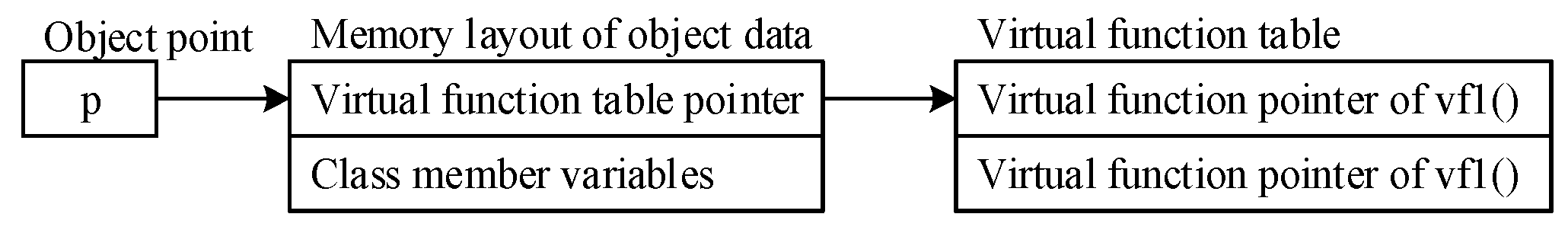 Applied Sciences | Free Full-Text | A Universal Malicious Documents ...