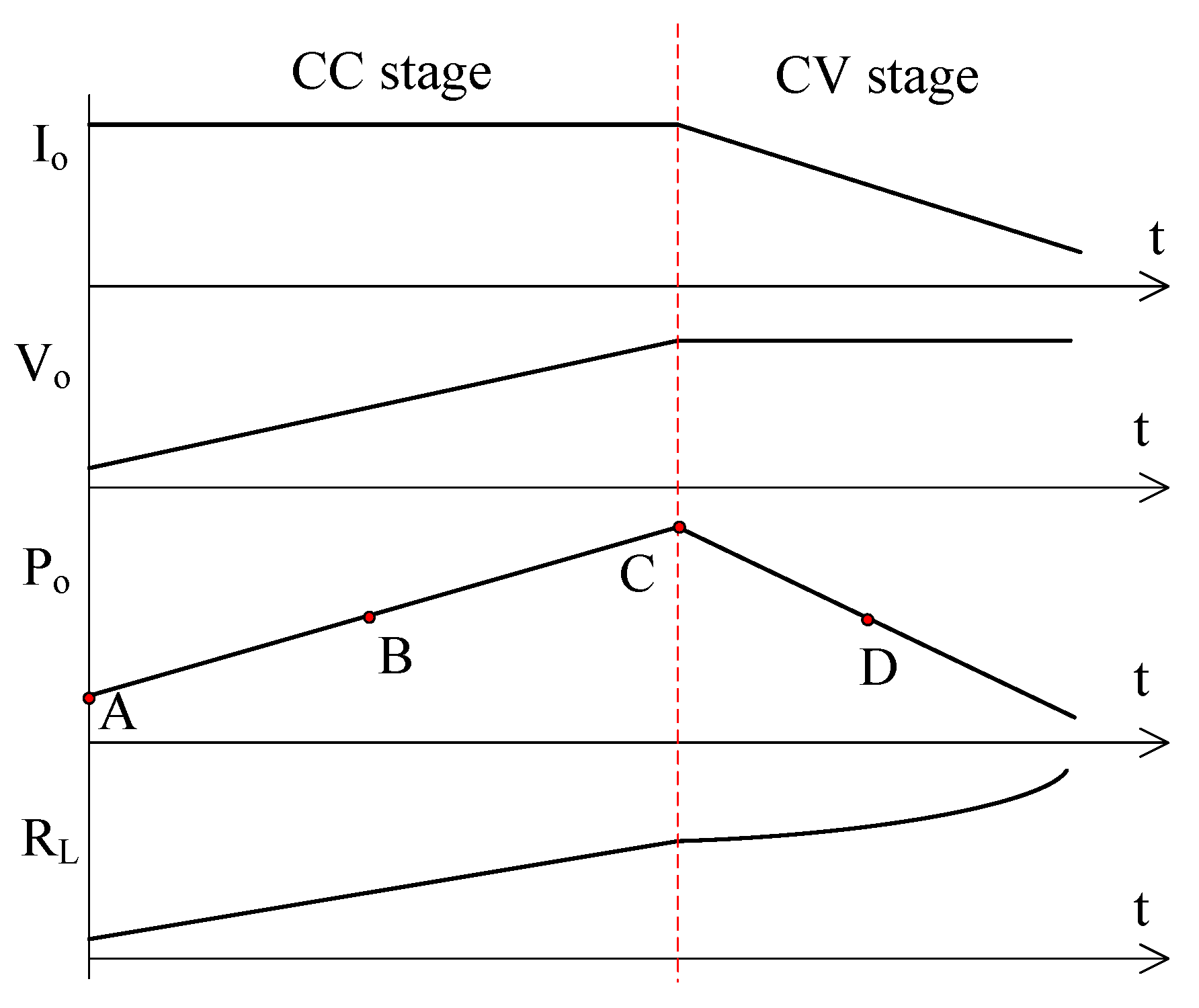 Applied Sciences | Free Full-Text | Constant-Current, Constant-Voltage ...
