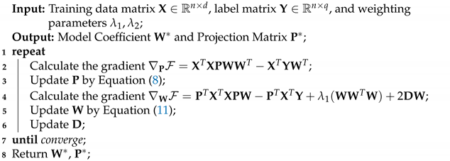 Improving Multi-Label Learning by Correlation Embedding