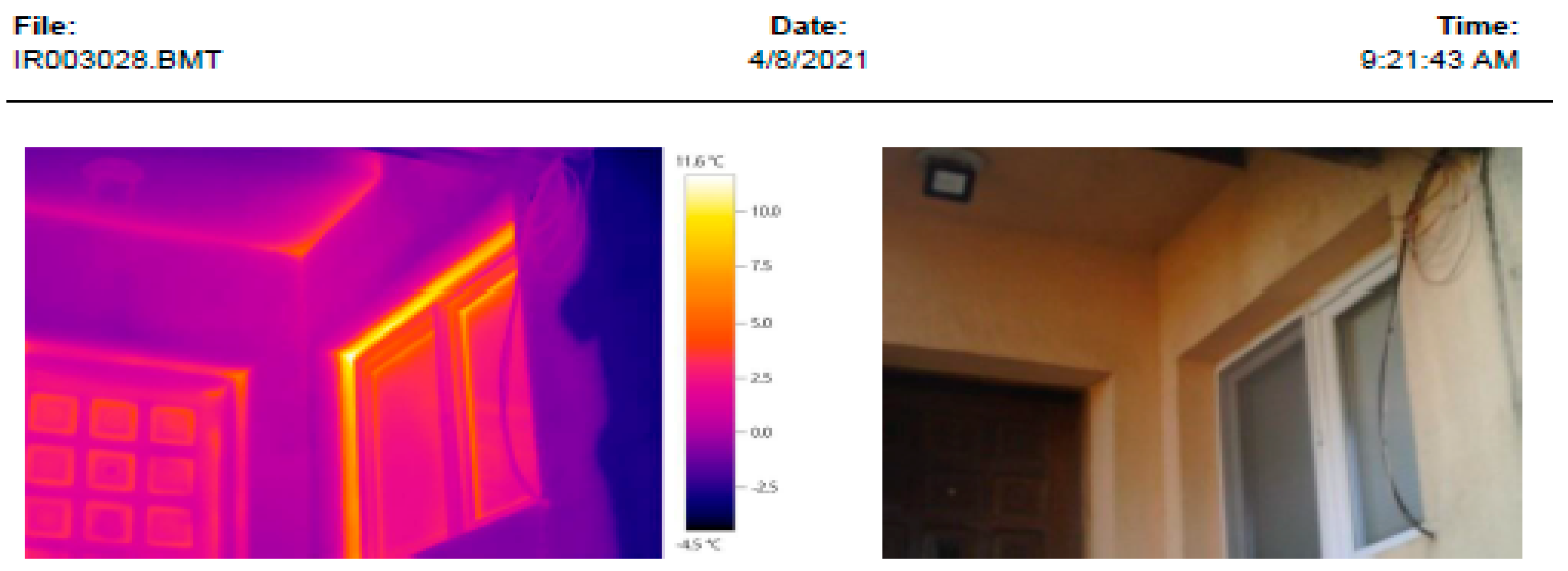 Improving the Energy Efficiency of an Existing Building by Dynamic ...