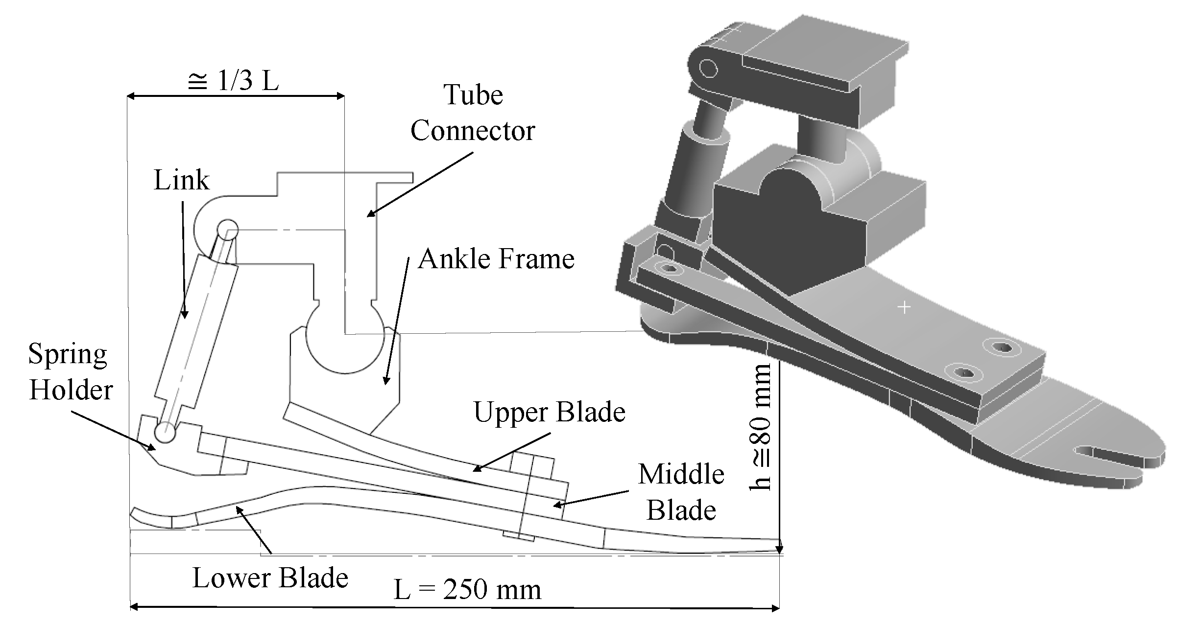Structural FEA-Based Design and Functionality Verification Methodology ...