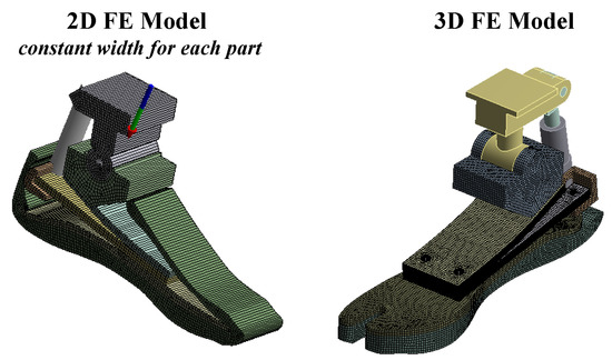 Structural FEA-Based Design and Functionality Verification Methodology ...