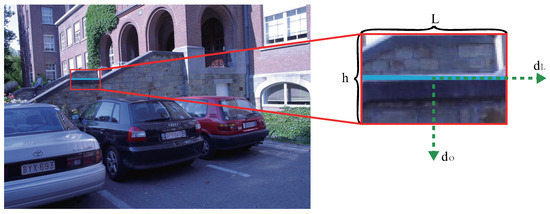 Line Segment Matching Fusing Local Gradient Order and Non-Local Structure Information