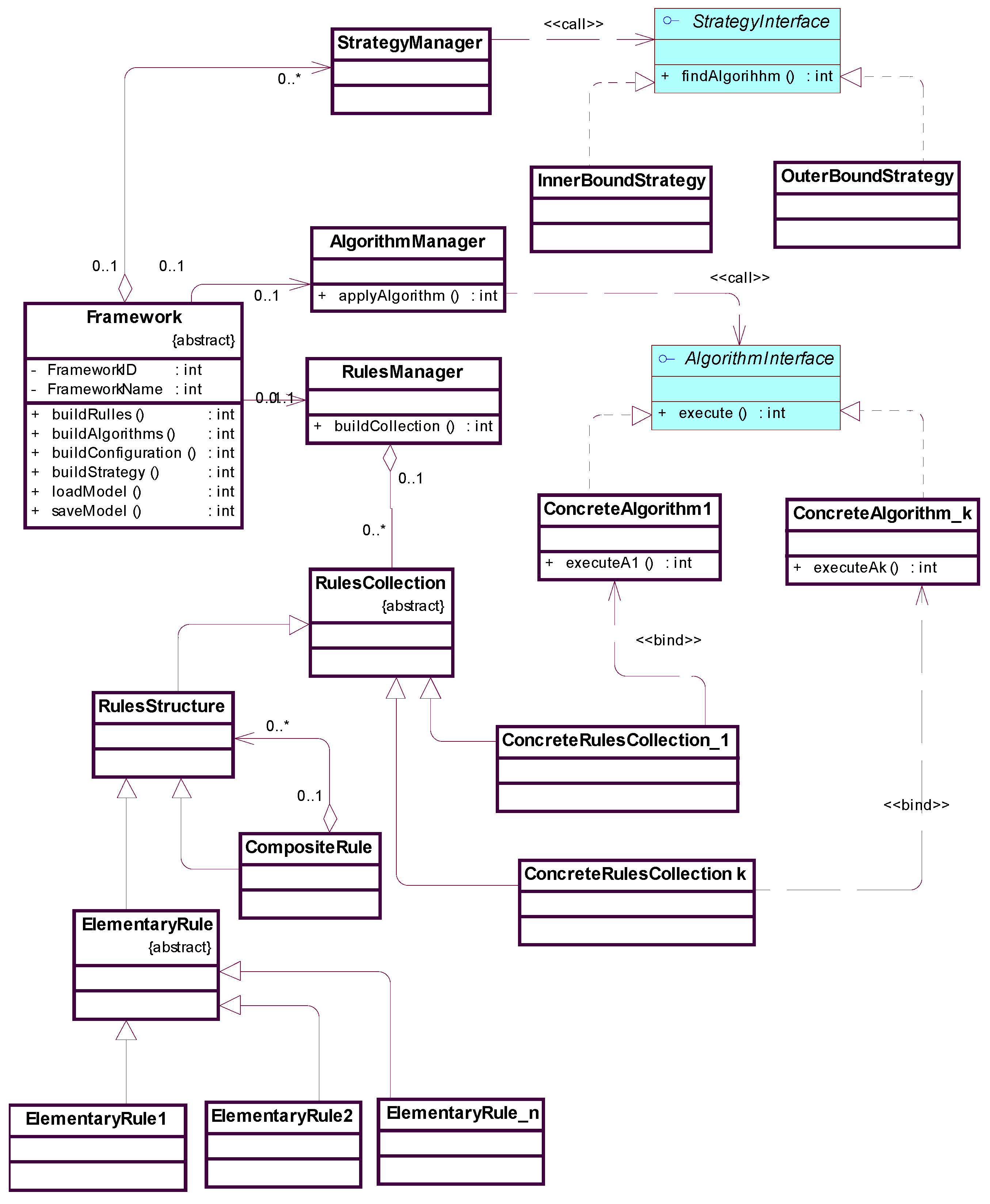 Residential Buildings Complex Boundaries Generation Based on Spatial ...