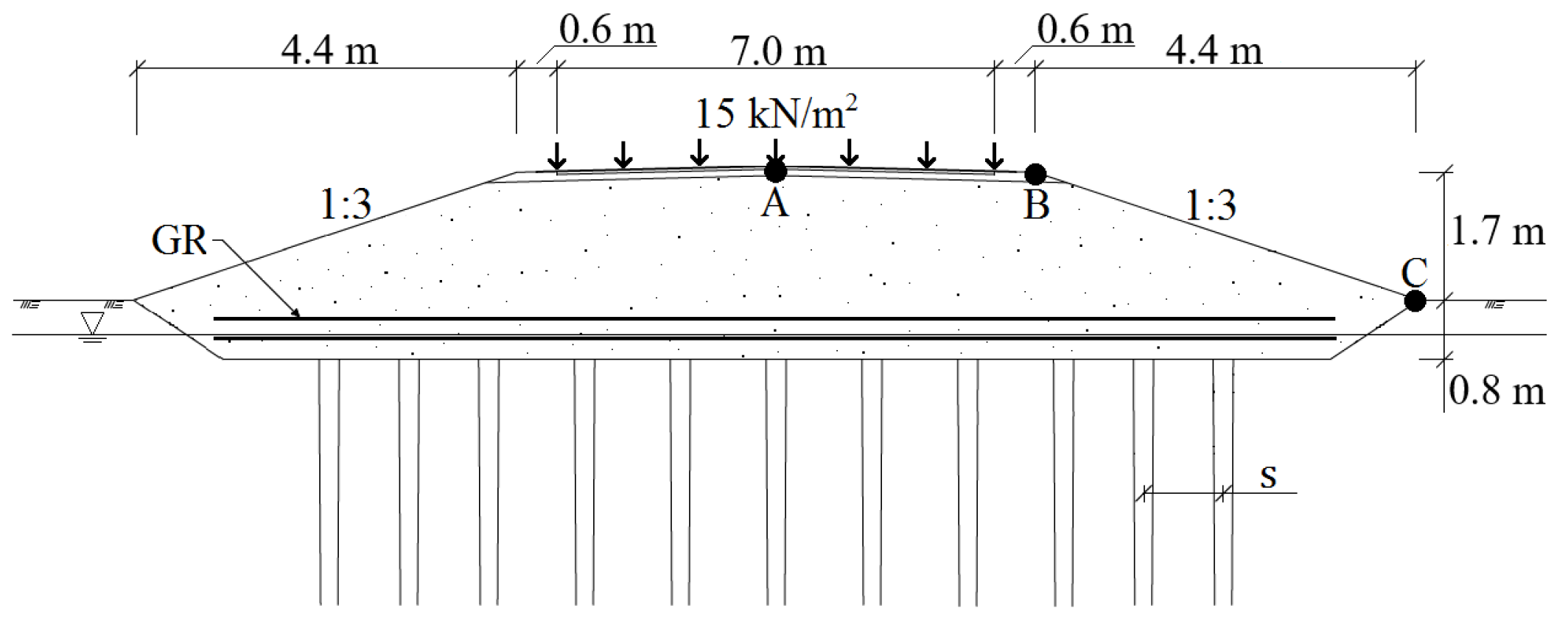 Evaluating the Design Criteria for Light Embankment Piling: Timber ...