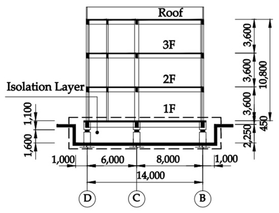 Field Test for a Base Isolation Structure on Condition of Horizontal ...