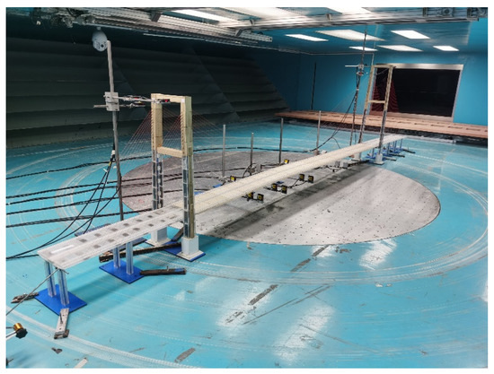 Experimental Study of Mitigation of Wind-Induced Vibration in ...