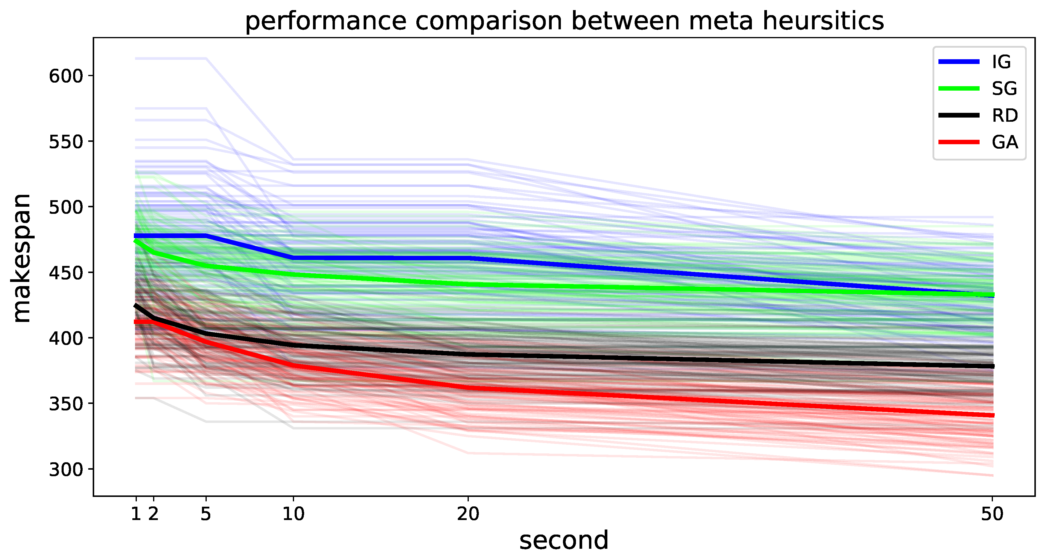 Applied Sciences | Free Full-Text | Cooperative Multi-Robot Task ...