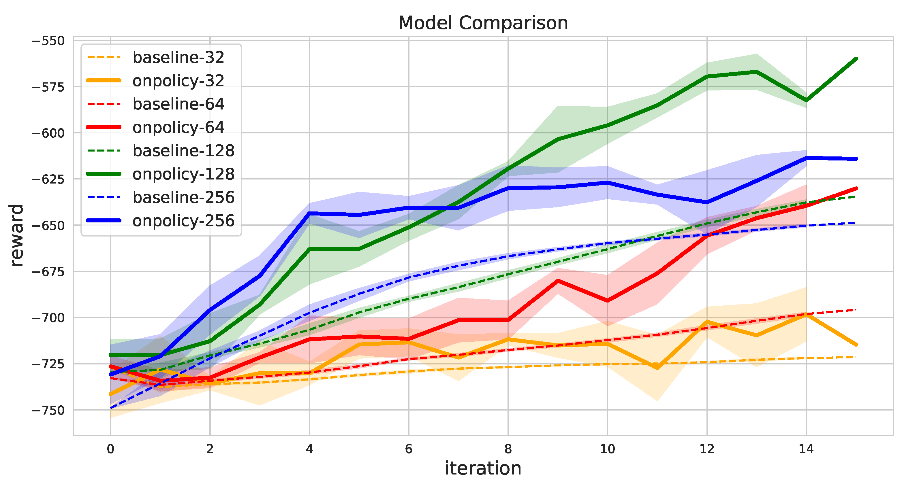 Applied Sciences | Free Full-Text | Cooperative Multi-Robot Task ...
