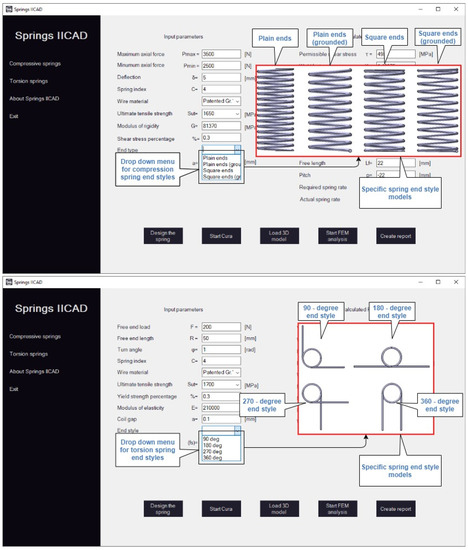 Integrated Intelligent CAD System for Interactive Design, Analysis and ...