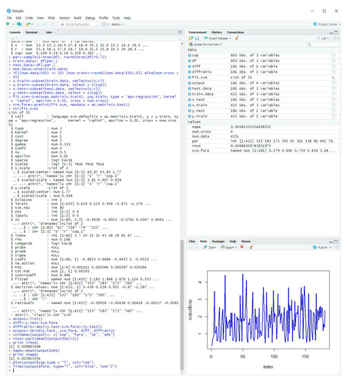Applied Sciences | Free Full-Text | Machine-Learning-Based Coefficient ...