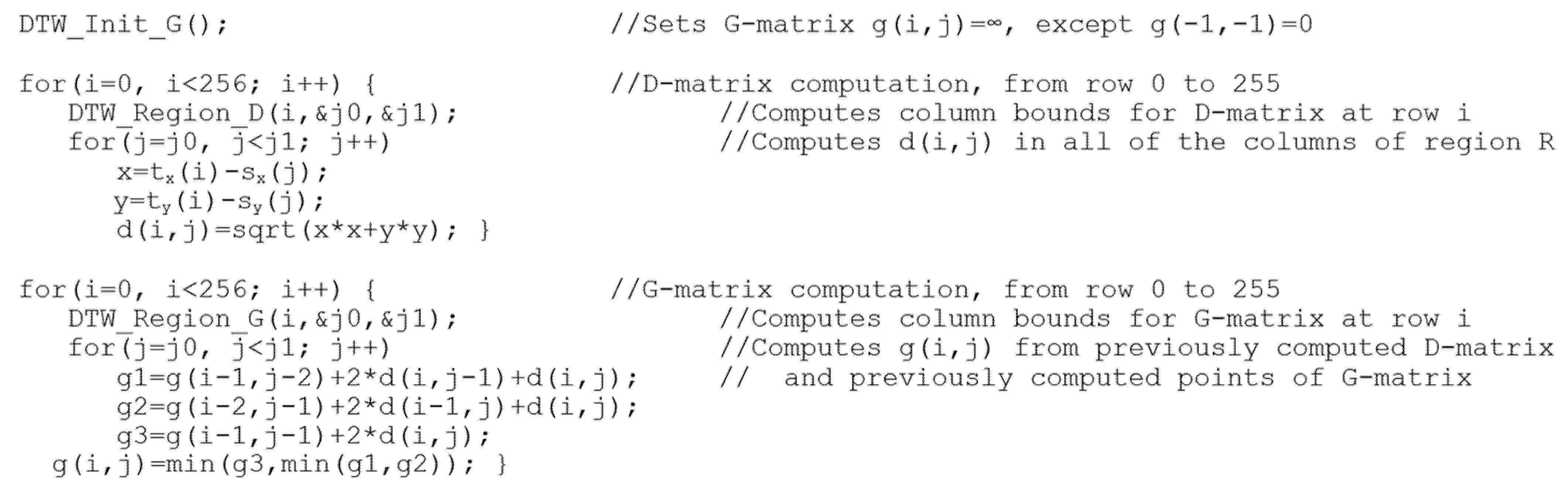 Online Signature Verification Systems on a Low-Cost FPGA
