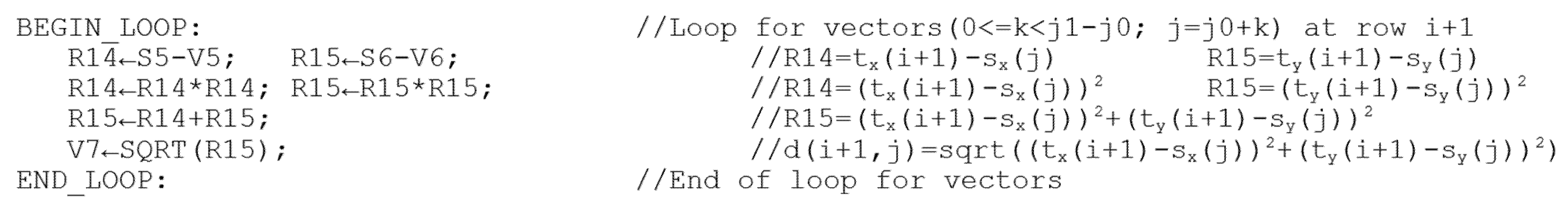 Online Signature Verification Systems on a Low-Cost FPGA