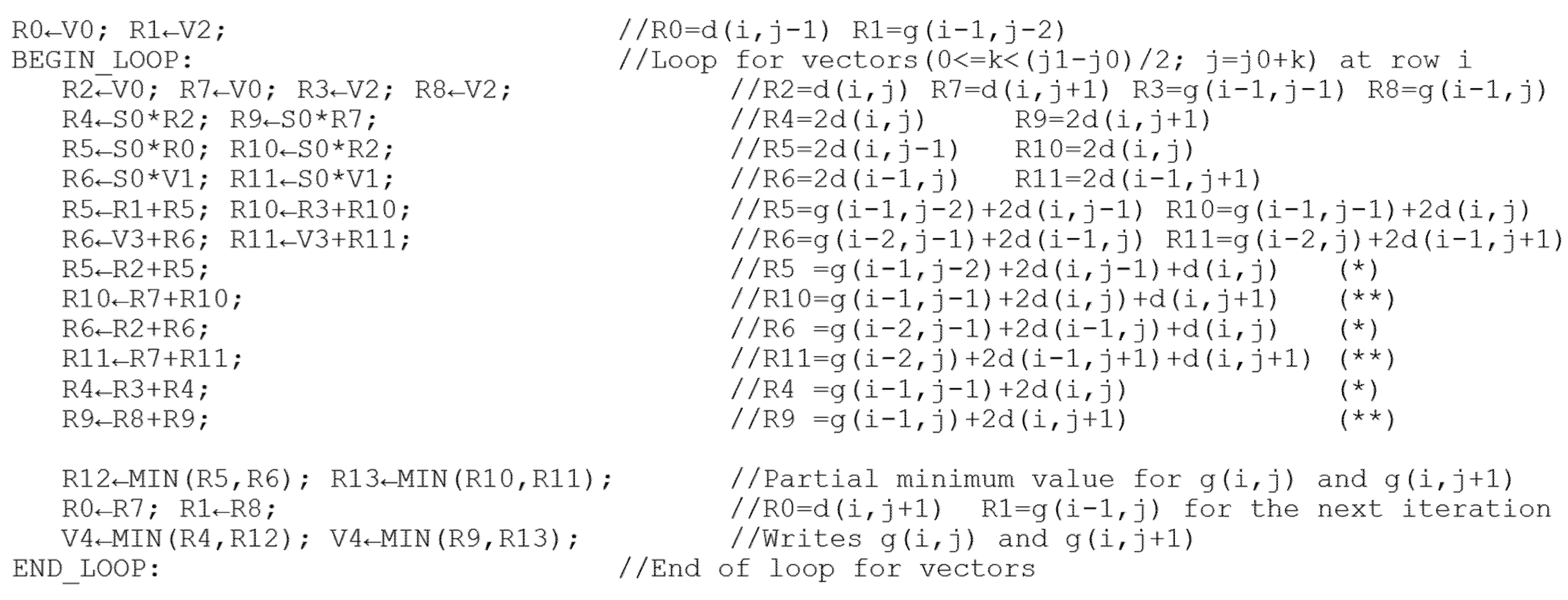 Online Signature Verification Systems on a Low-Cost FPGA