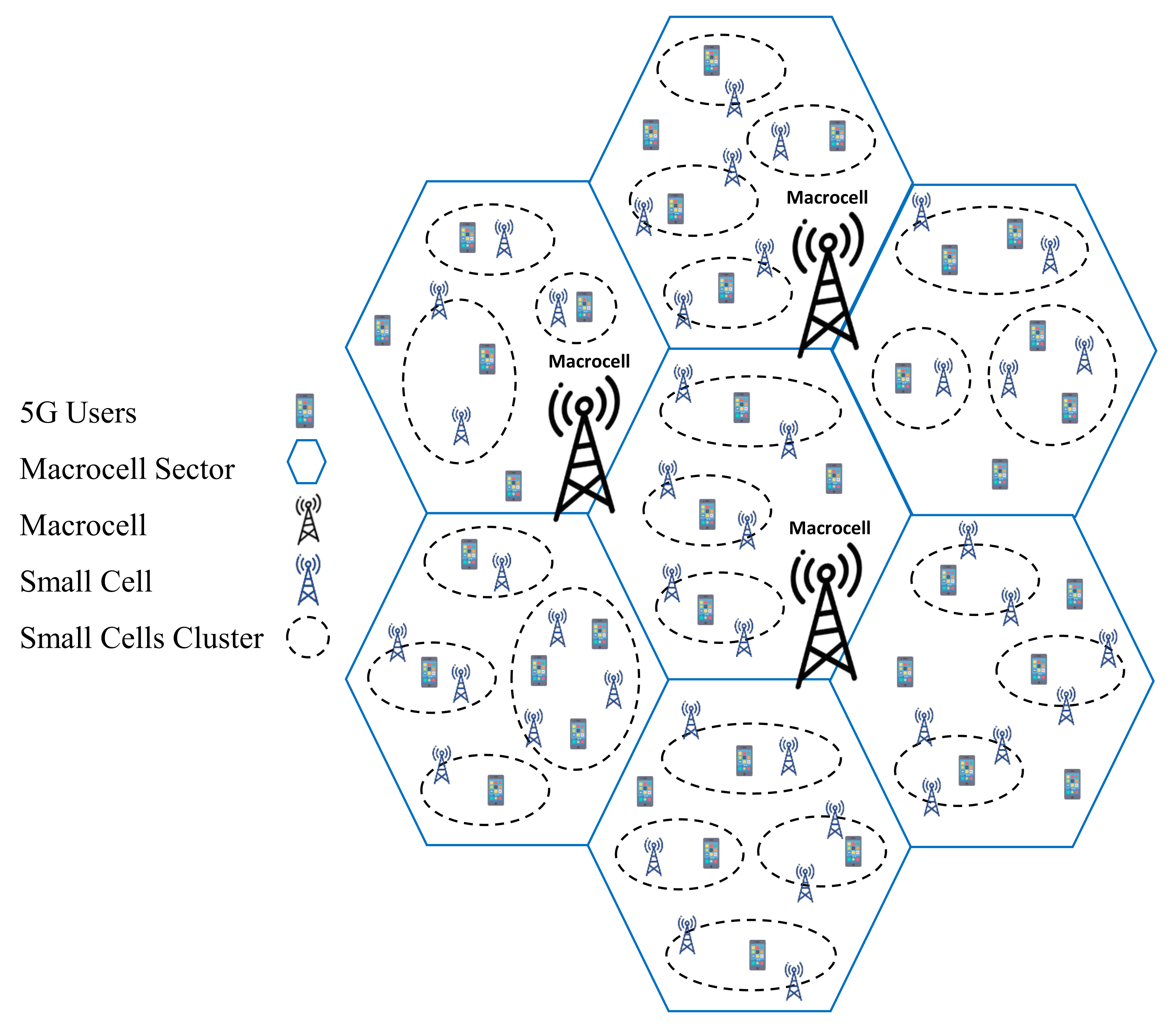Applied Sciences | Free Full-Text | An Overview of Reinforcement Learning Algorithms for ...