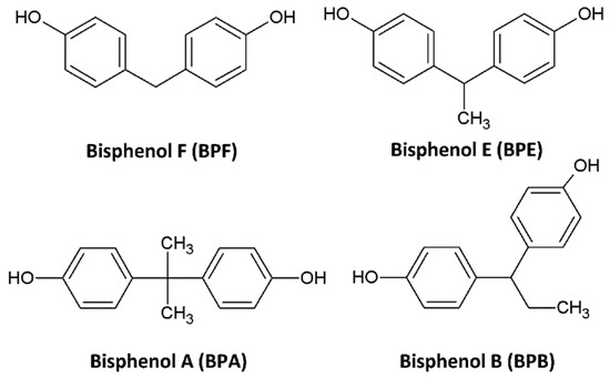 Application of Microgel as a Sorbent for Bisphenol Analysis in Liquid ...