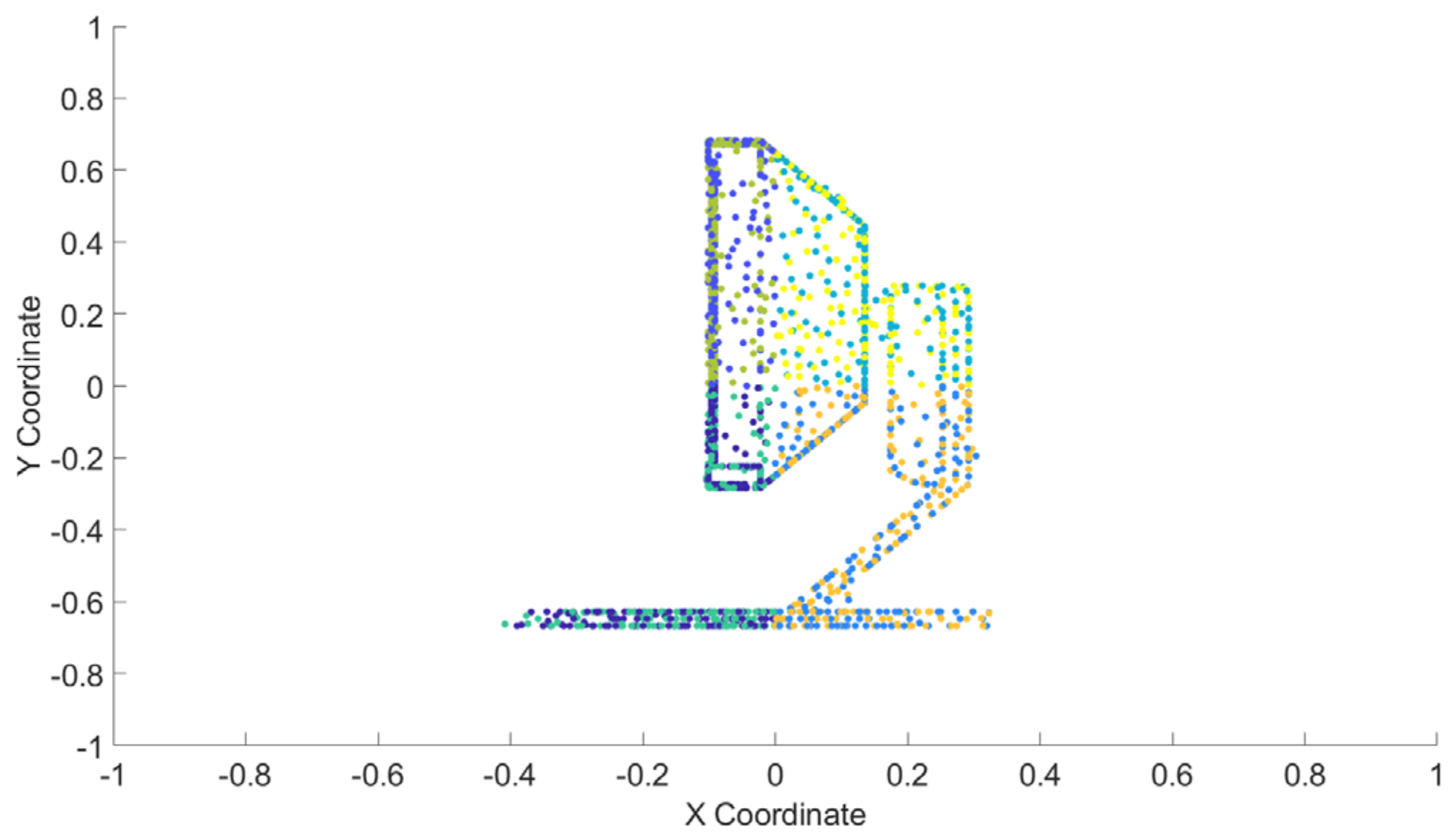 Applied Sciences | Free Full-Text | GSV-NET: A Multi-Modal Deep ...