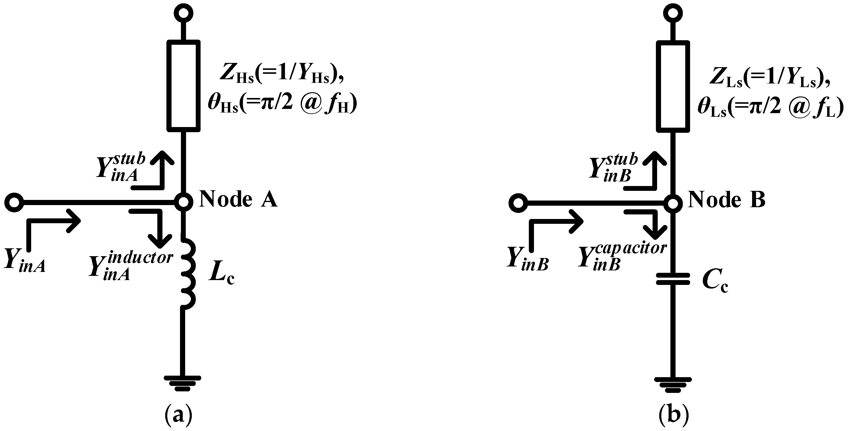 A Reflection-Type Dual-Band Phase Shifter with an Independently Tunable ...