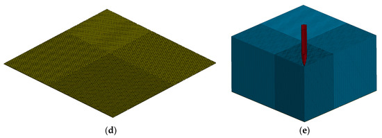 Applied Sciences | Free Full-Text | Analytical Model Formulation of ...