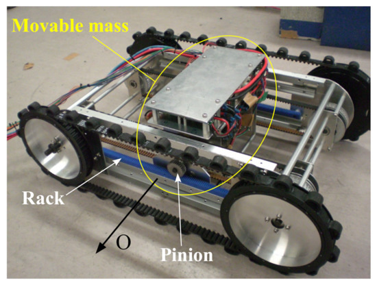 Negotiating Uneven Terrain by a Simple Teleoperated Tracked Vehicle ...