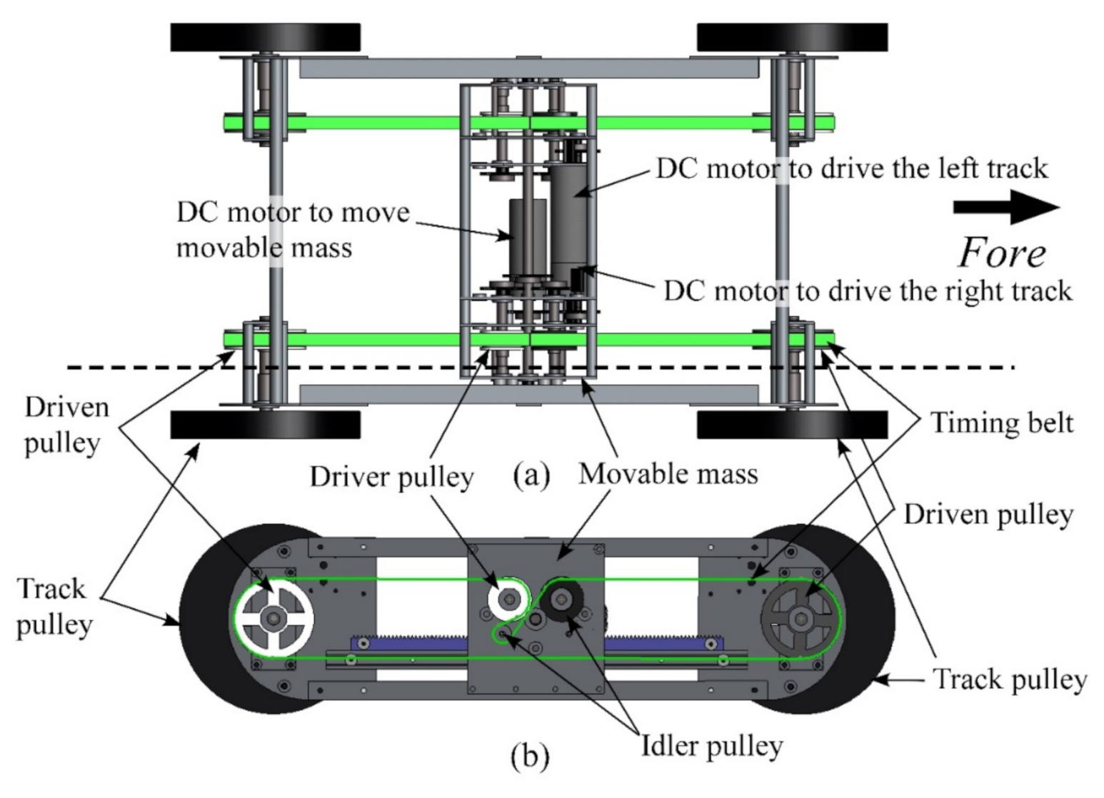 Negotiating Uneven Terrain by a Simple Teleoperated Tracked Vehicle ...