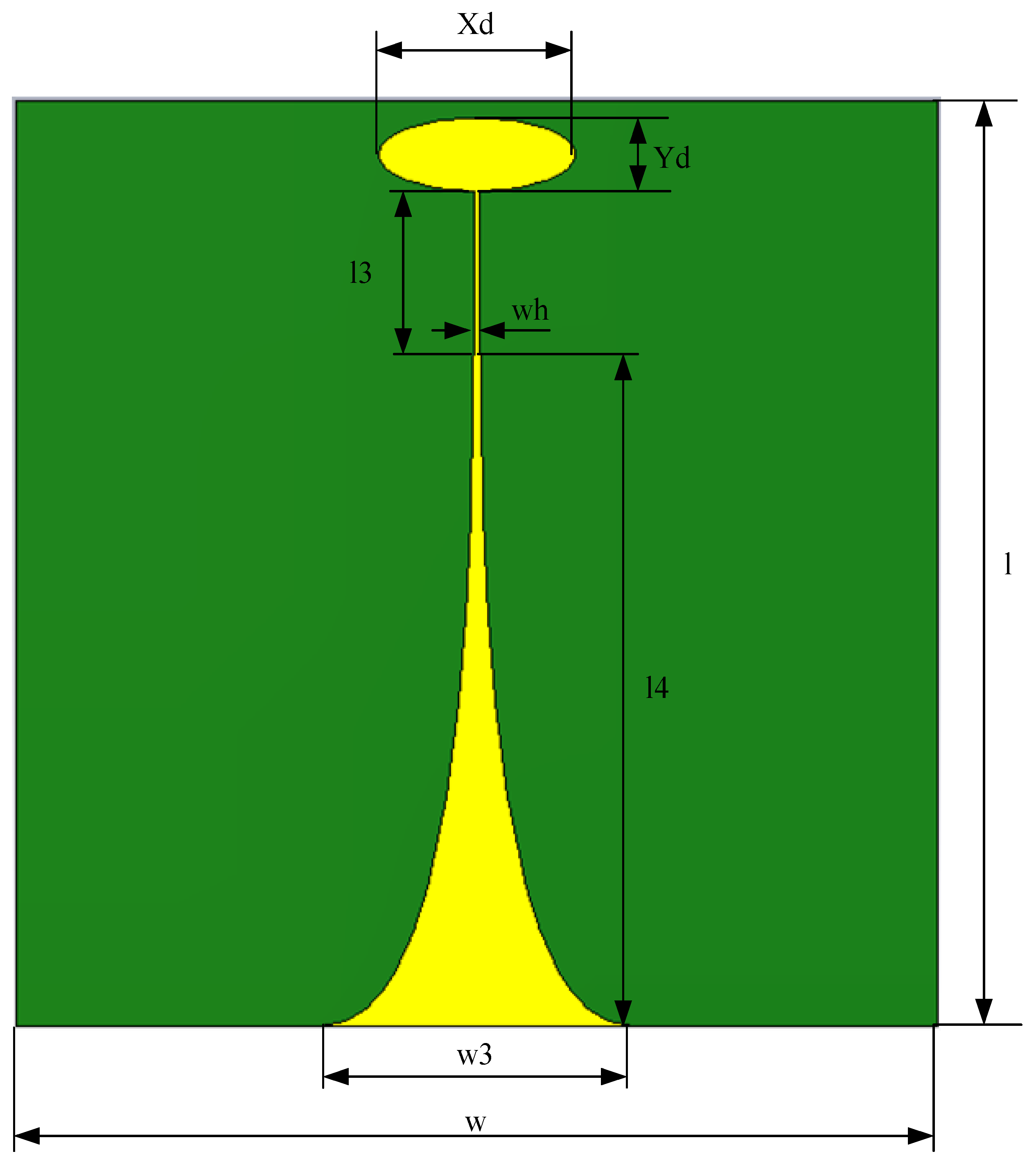 Applied Sciences | Free Full-Text | An Ultra-Wideband Vivaldi Antenna ...
