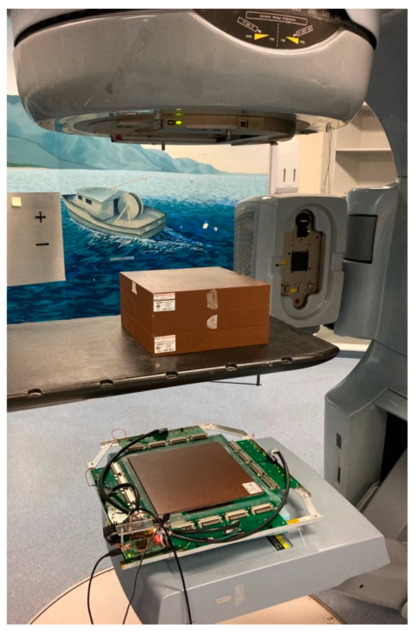 Applied Sciences | Free Full-Text | A Large Area Pixelated Silicon ...