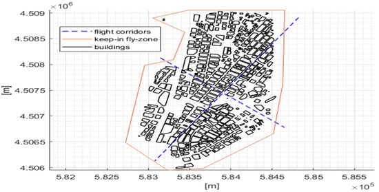 Airspace Geofencing and Flight Planning for Low-Altitude, Urban, Small ...