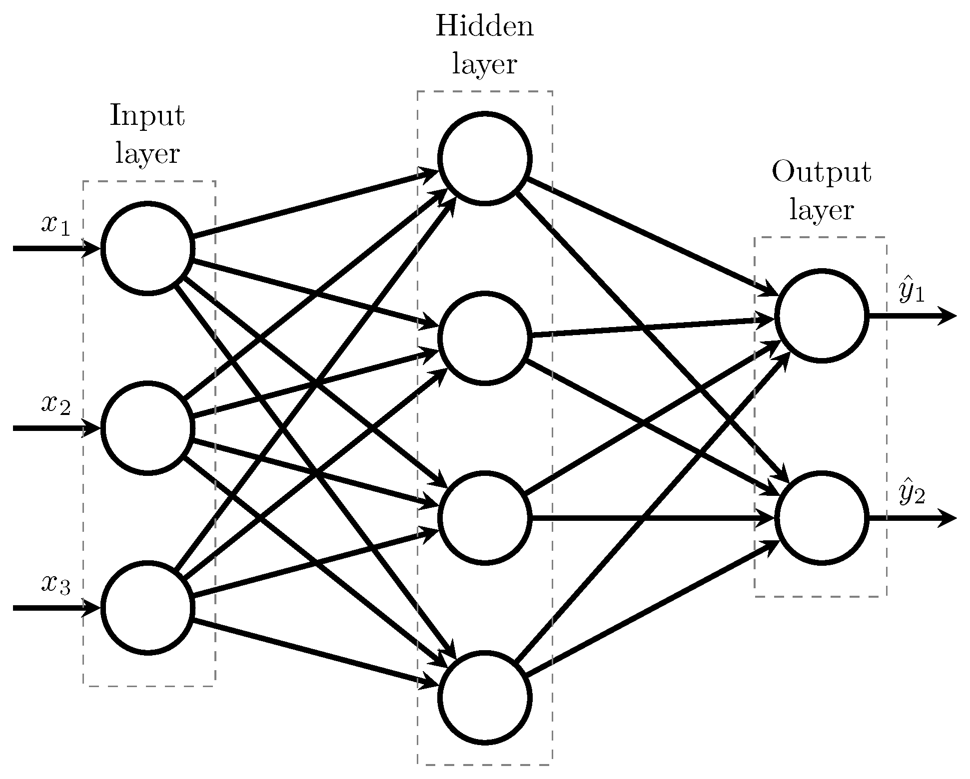 Applied Sciences | Free Full-Text | Training Data Selection for Machine ...