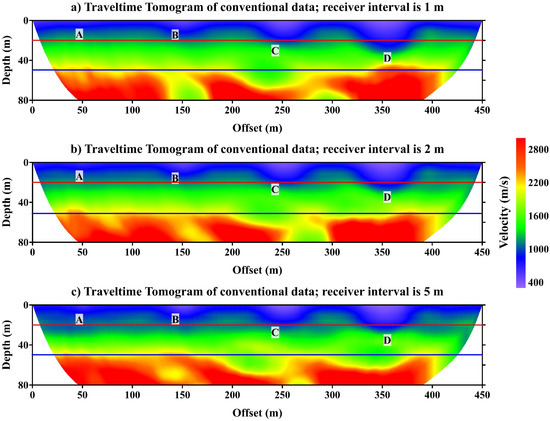 Land-Streamer vs. Conventional Seismic Data for High-Resolution Near ...