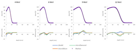 Lisa Paoletti's Instagram, Twitter & Facebook on IDCrawl