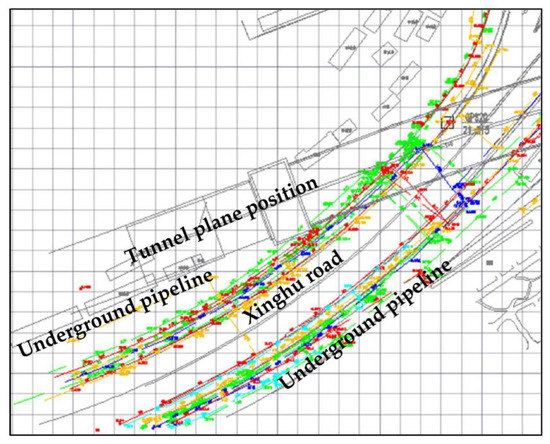 Numerical Simulation on the Response of Adjacent Underground Pipelines ...