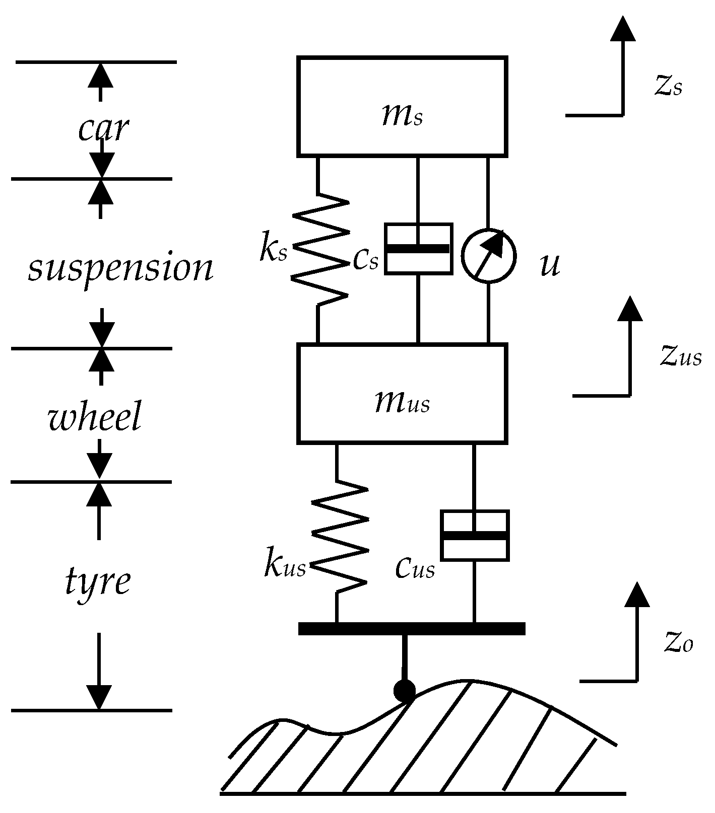 Observer-Based Fault-Tolerant Predictive Control for LPV Systems with ...
