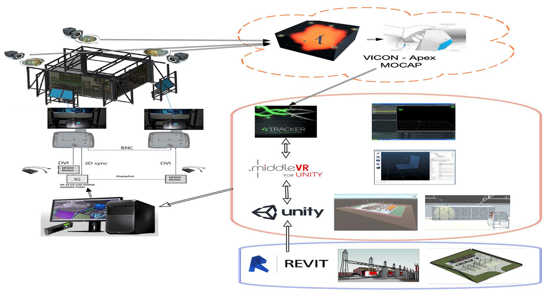 Applied Sciences | Free Full-Text | An Immersive Virtual Reality ...