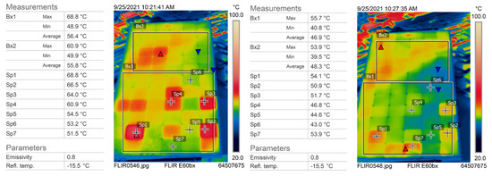 Applied Sciences | Free Full-Text | Application of Infrared ...
