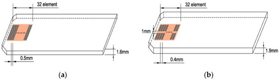 Ultrasonic Inspection for Welds with Irregular Curvature Geometry Using ...