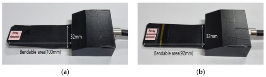 Ultrasonic Inspection for Welds with Irregular Curvature Geometry Using ...