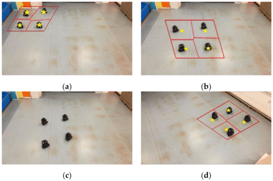 Multi-Robot Formation Control Based on CVT Algorithm and Health Optimization Management