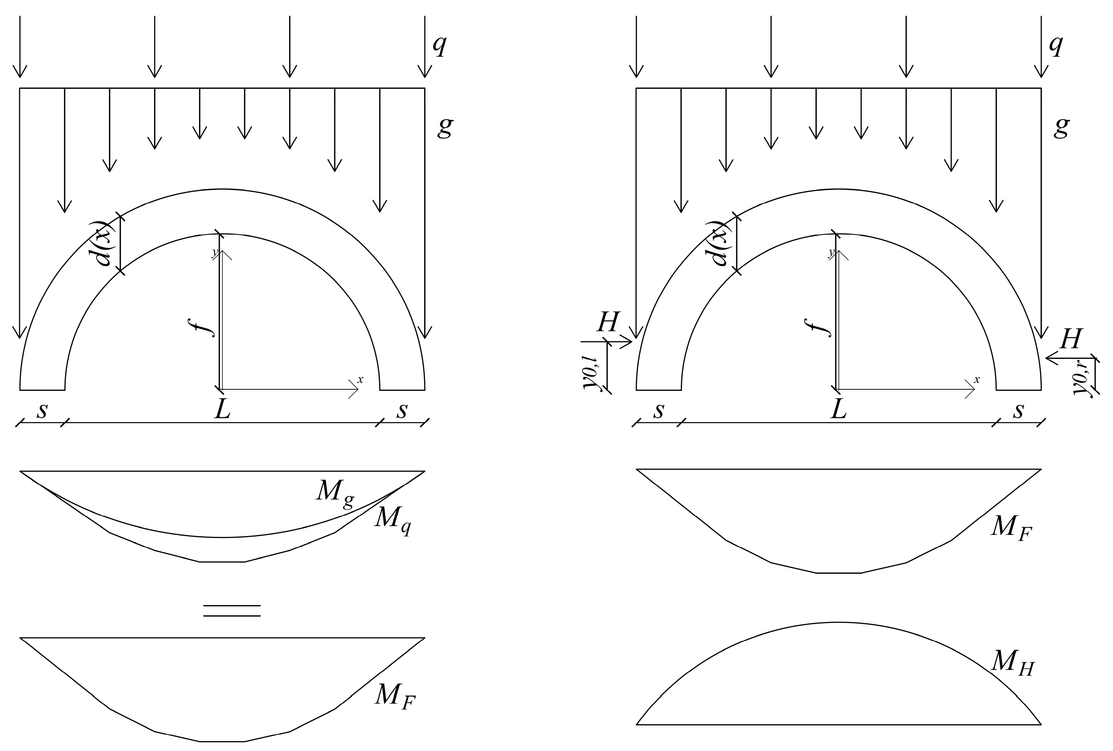 Applied Sciences | Free Full-Text | Algorithm to Estimate the Capacity ...