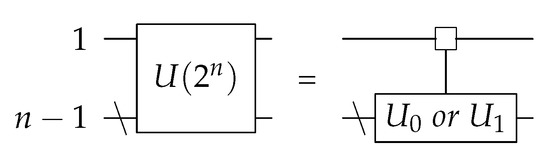Efficient Decomposition of Unitary Matrices in Quantum Circuit Compilers