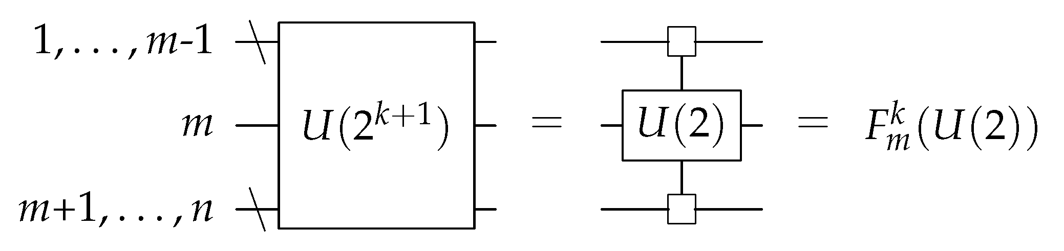 Efficient Decomposition of Unitary Matrices in Quantum Circuit Compilers