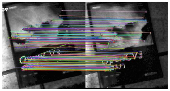Fast Target Recognition Based on Improved ORB Feature