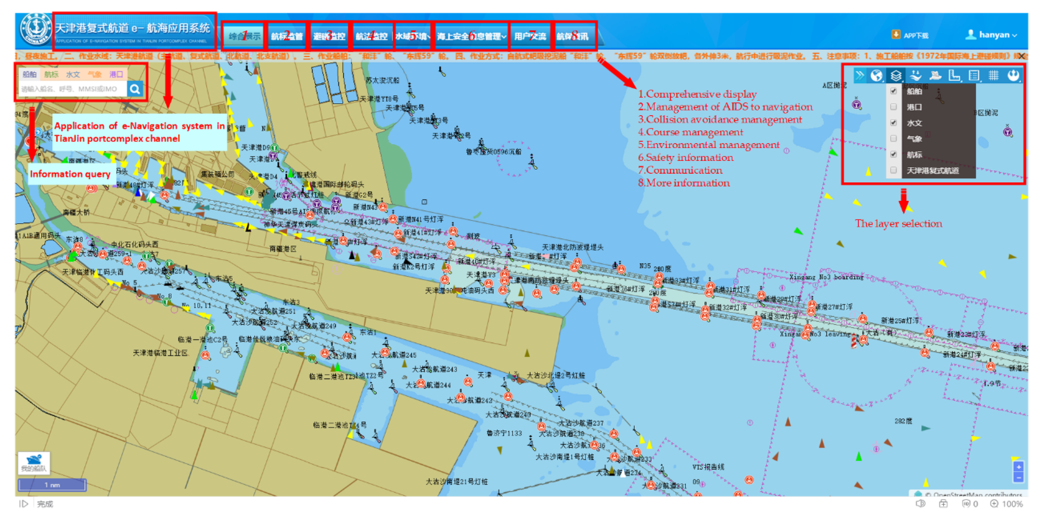Design and Development of Maritime Data Security Management Platform