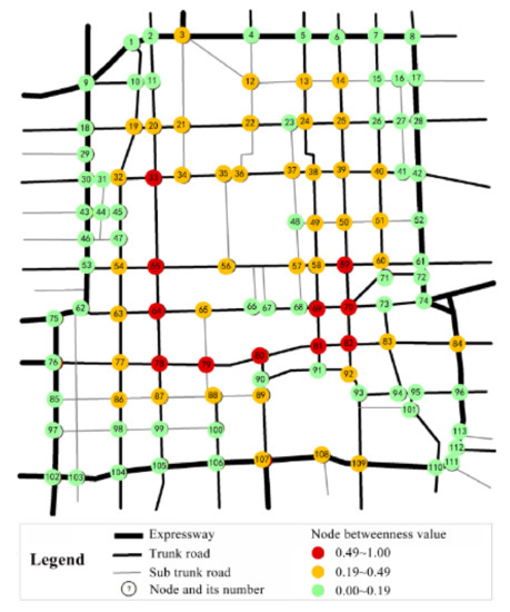A Grade Identification Method of Critical Node in Urban Road Network ...