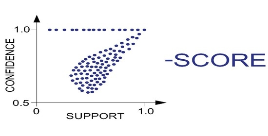 Applied Sciences | Free Full-Text | 7-Score Function for Assessing the ...