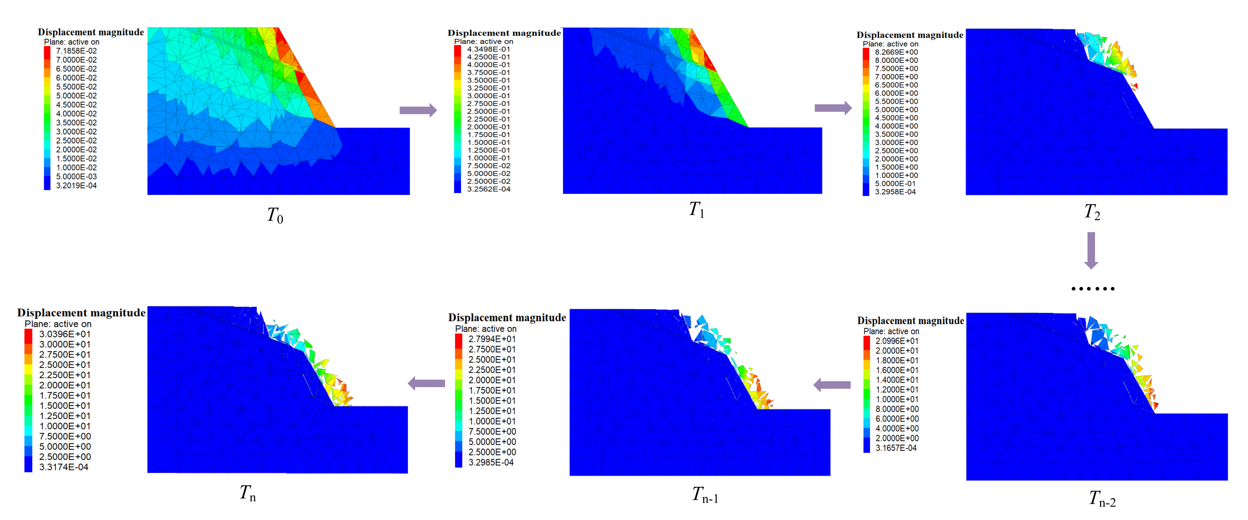 An Enhanced Discrete Element Modeling Method Considering Spatiotemporal Correlations for ...