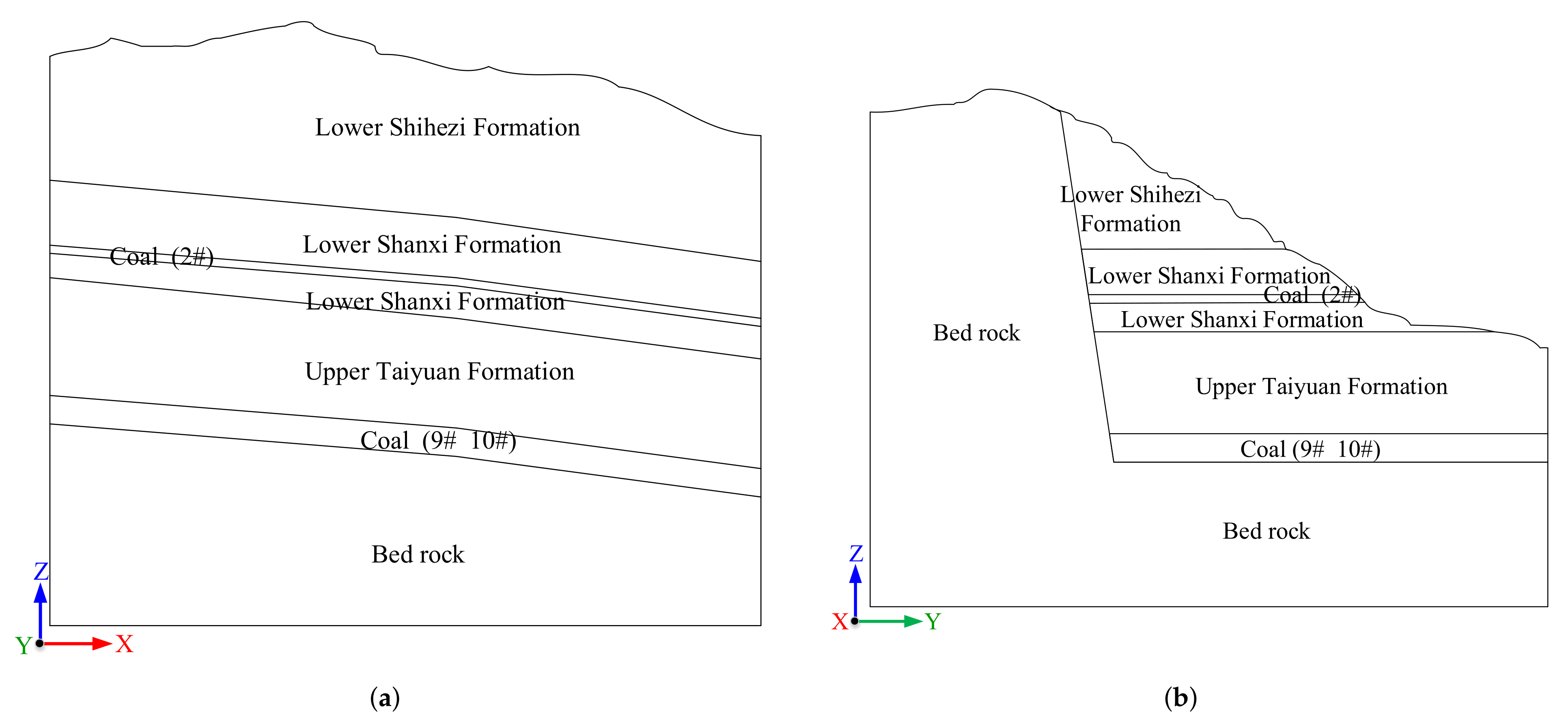 An Enhanced Discrete Element Modeling Method Considering Spatiotemporal Correlations for ...