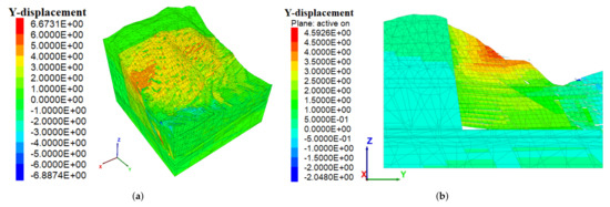An Enhanced Discrete Element Modeling Method Considering Spatiotemporal Correlations for ...