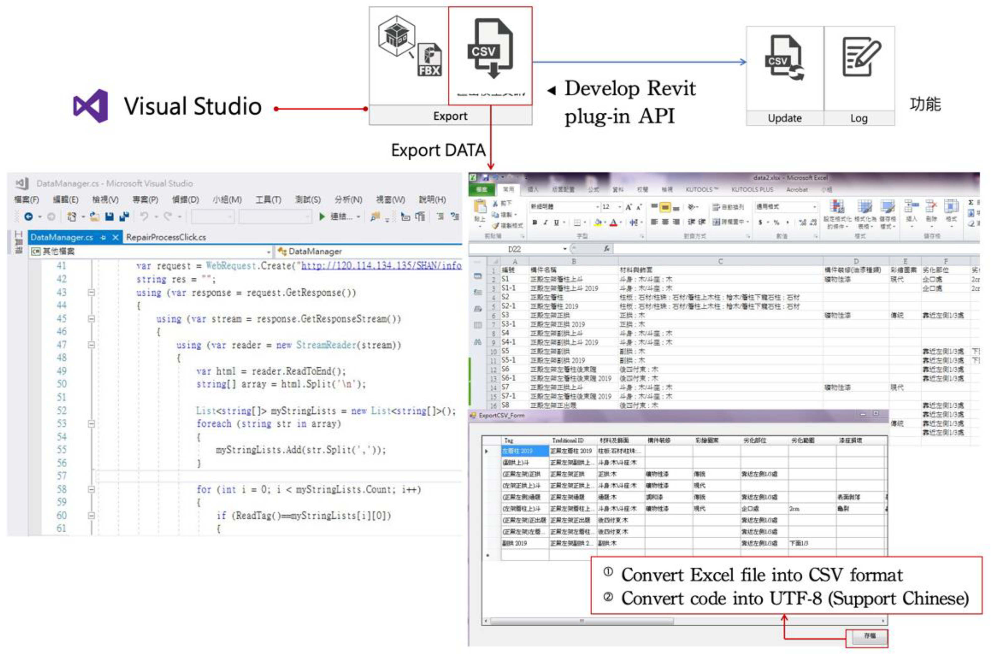 Improved Interaction of BIM Models for Historic Buildings with a Game ...